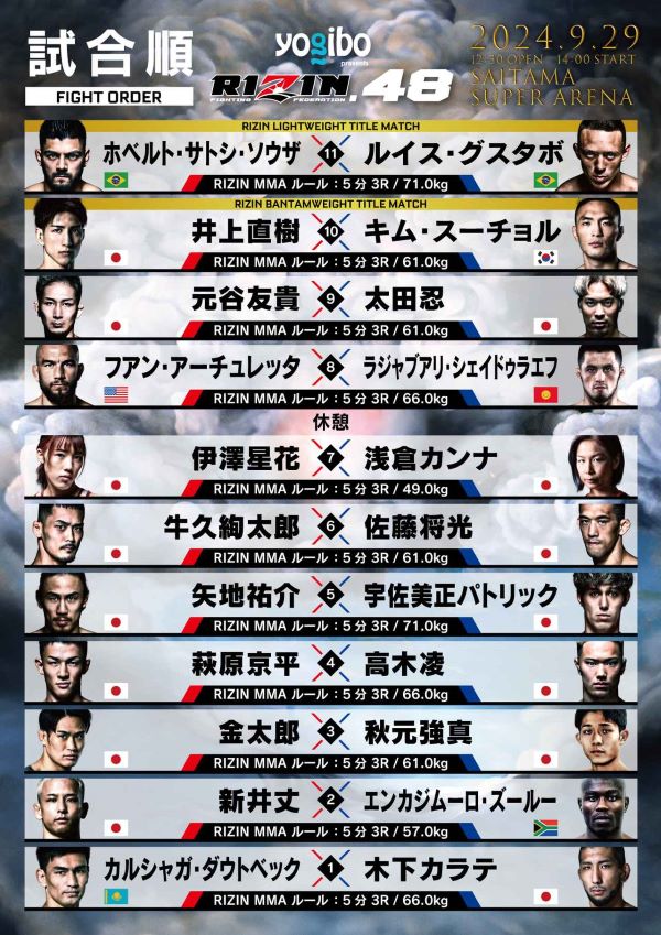 RIZIN（ライジン）で人気・実力のある出場選手10選【ファイトスタイル別】 - さとしブログ